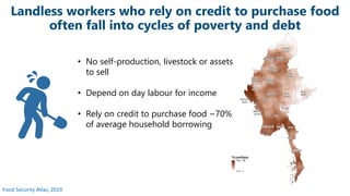 Profiling Food Insecurity and Rural Diets in Myanmar | PDF