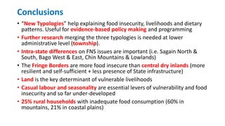 Profiling Food Insecurity and Rural Diets in Myanmar | PDF