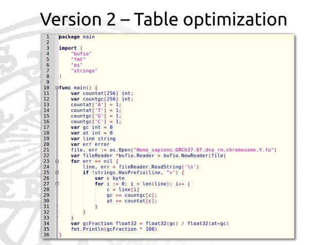 Profiling Go Code A Beginners Tutorial Ppt