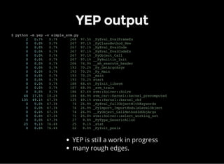 Profiling in Python | PPT