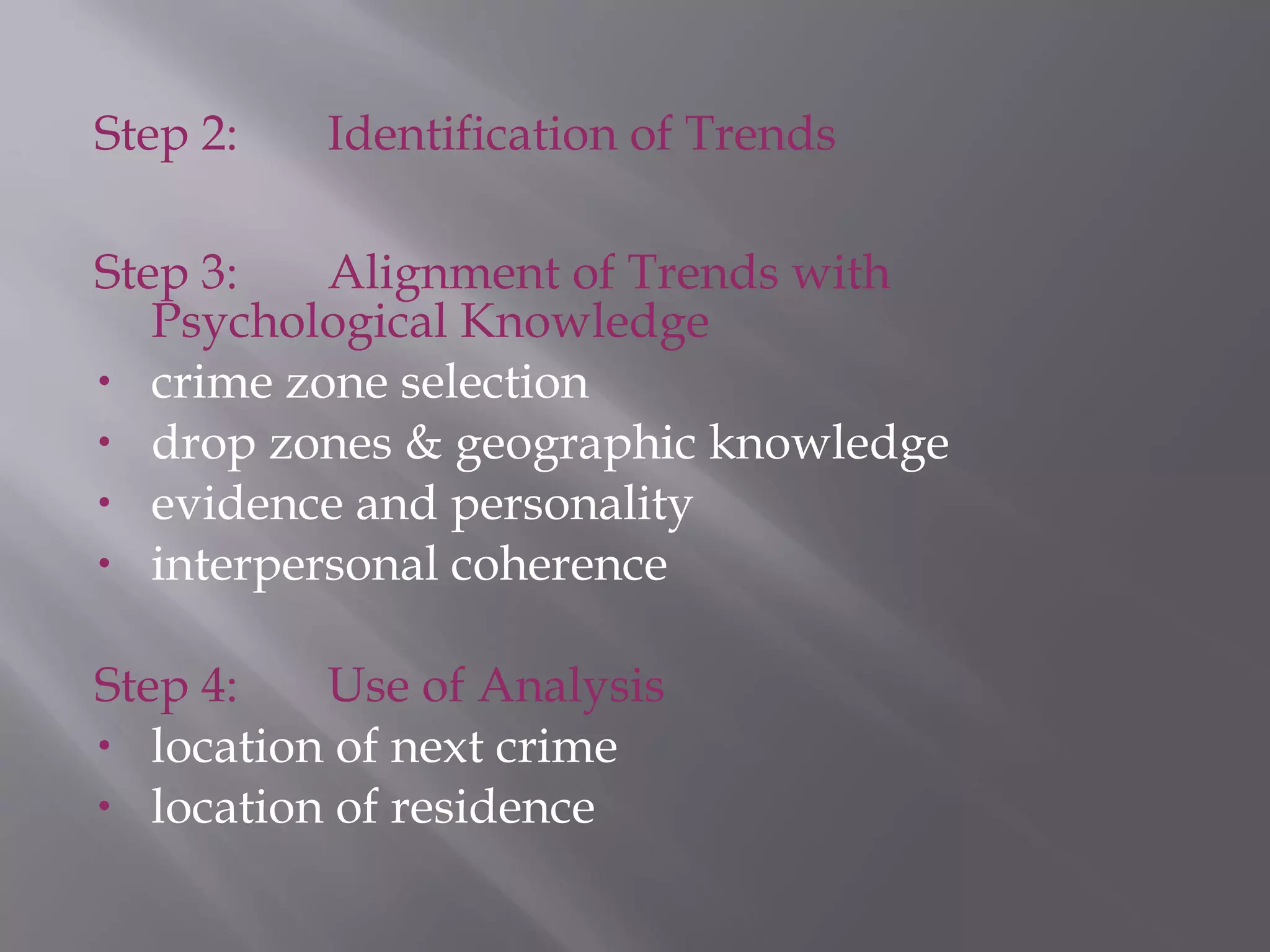 Profiling models | PPT