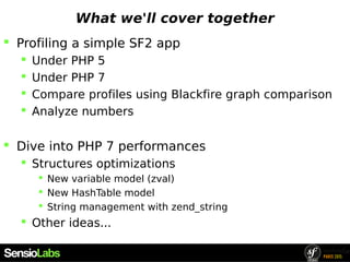 PHP 7 performances from PHP 5 | PPT