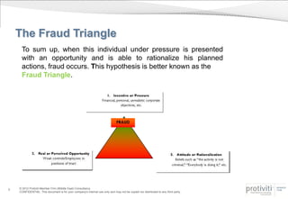 Profiling the Fraudster - OpenThinking Day | PDF