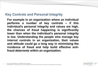 Profiling the Fraudster - OpenThinking Day | PDF
