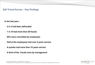 Profiling the Fraudster - OpenThinking Day | PDF