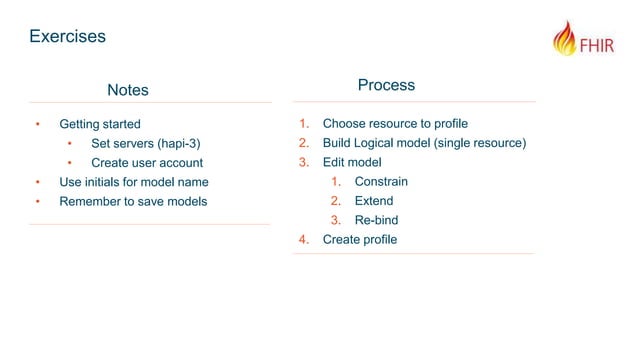 Profiling with clin fhir | PPT
