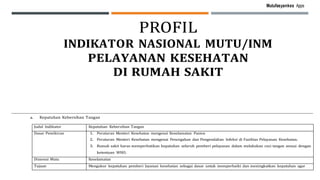 Profil INM 2022.docx