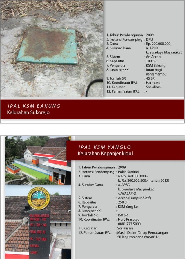 Profil Instalansi Pengolahan Air Limbah (IPAL) Kota Blitar | PDF
