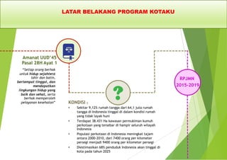 Profil Kotaku kabupaten blitar | PDF