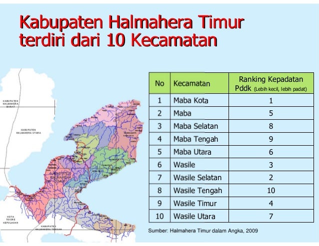 Profil Kabupaten Halmahera Timur