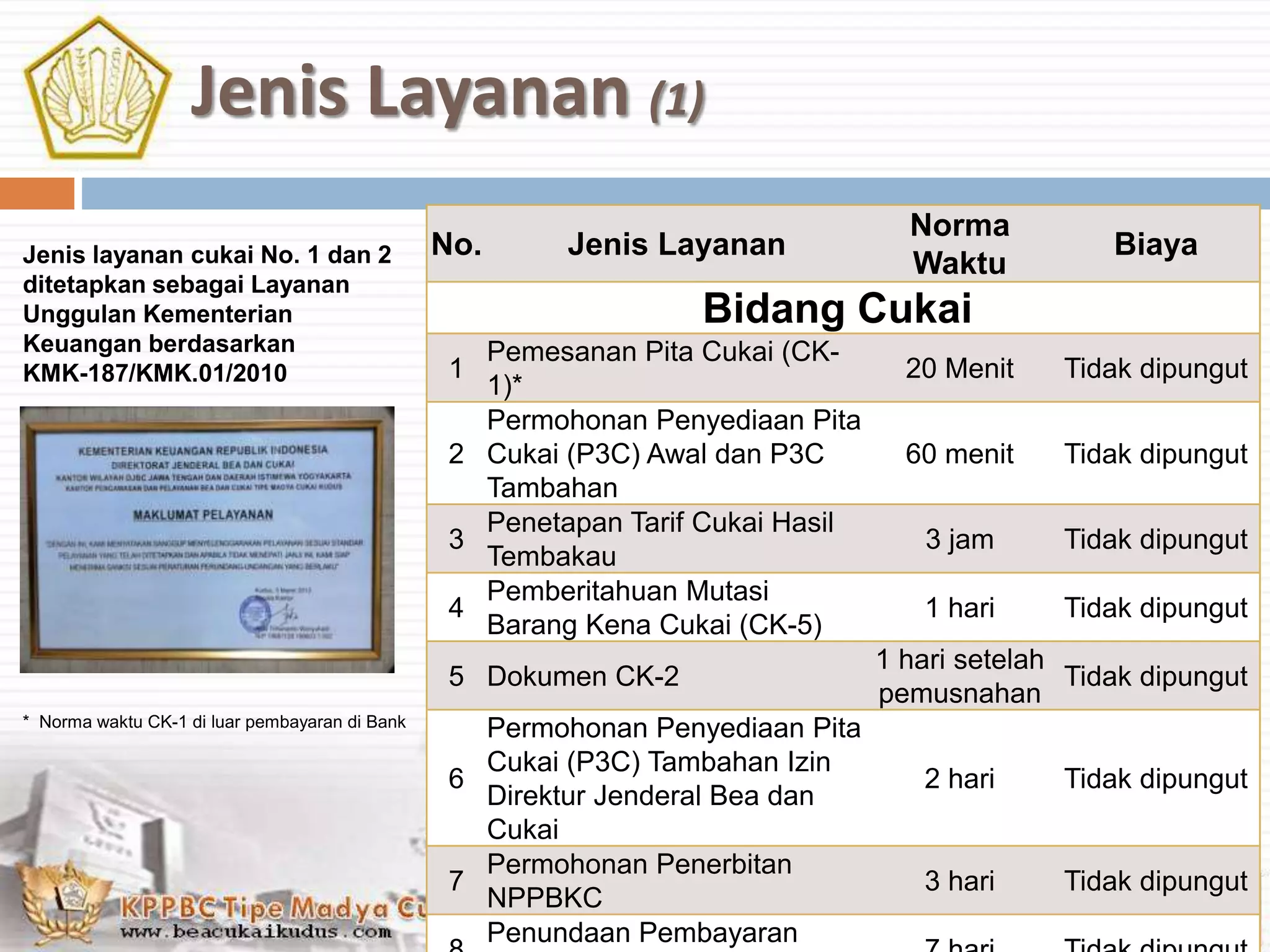 Profil Kantor KPPBC Tipe Madya Cukai Kudus ( Per Mei 2015 ) | PPT