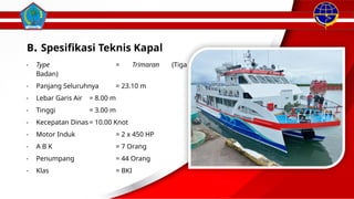 Profil Kapal Bottom Glssssssssssass.pptx