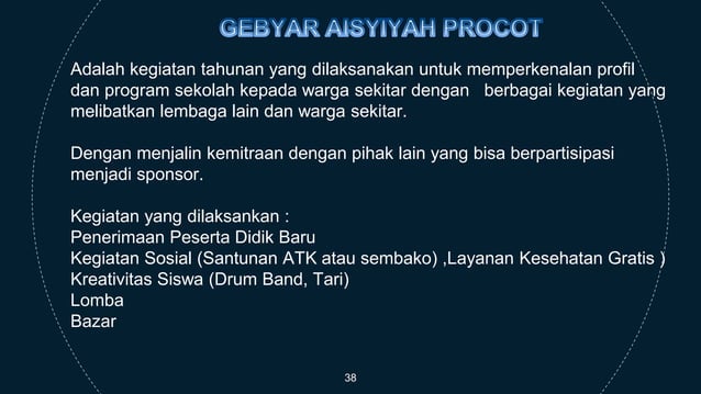 Profil kb aisyiyah procot | PPT