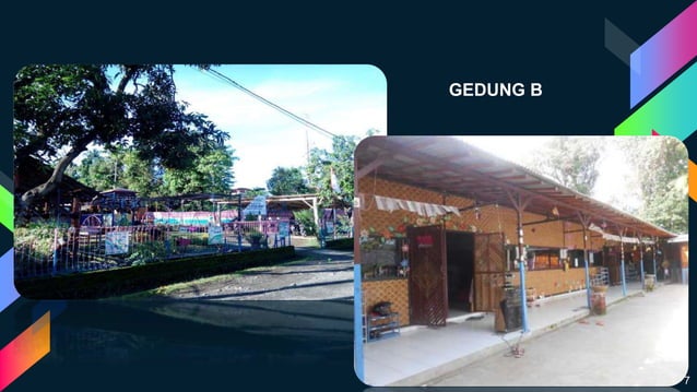 Profil kb aisyiyah procot | PPT