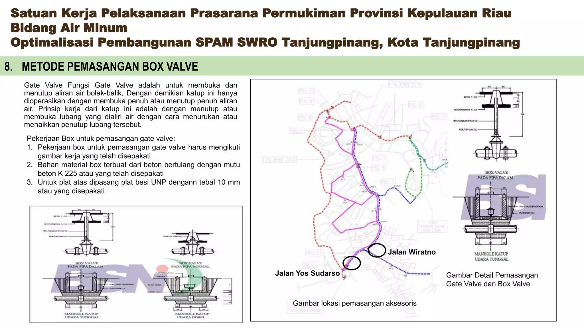 Profil Kegiatan 2021_Air Minum (edit).pptx