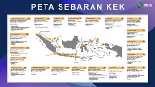 Presentation Profil KEK MBTK 10062024.pptx