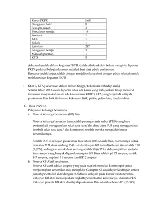 Profil kia 2013 by Musnaini , M.iman, SST | DOCX