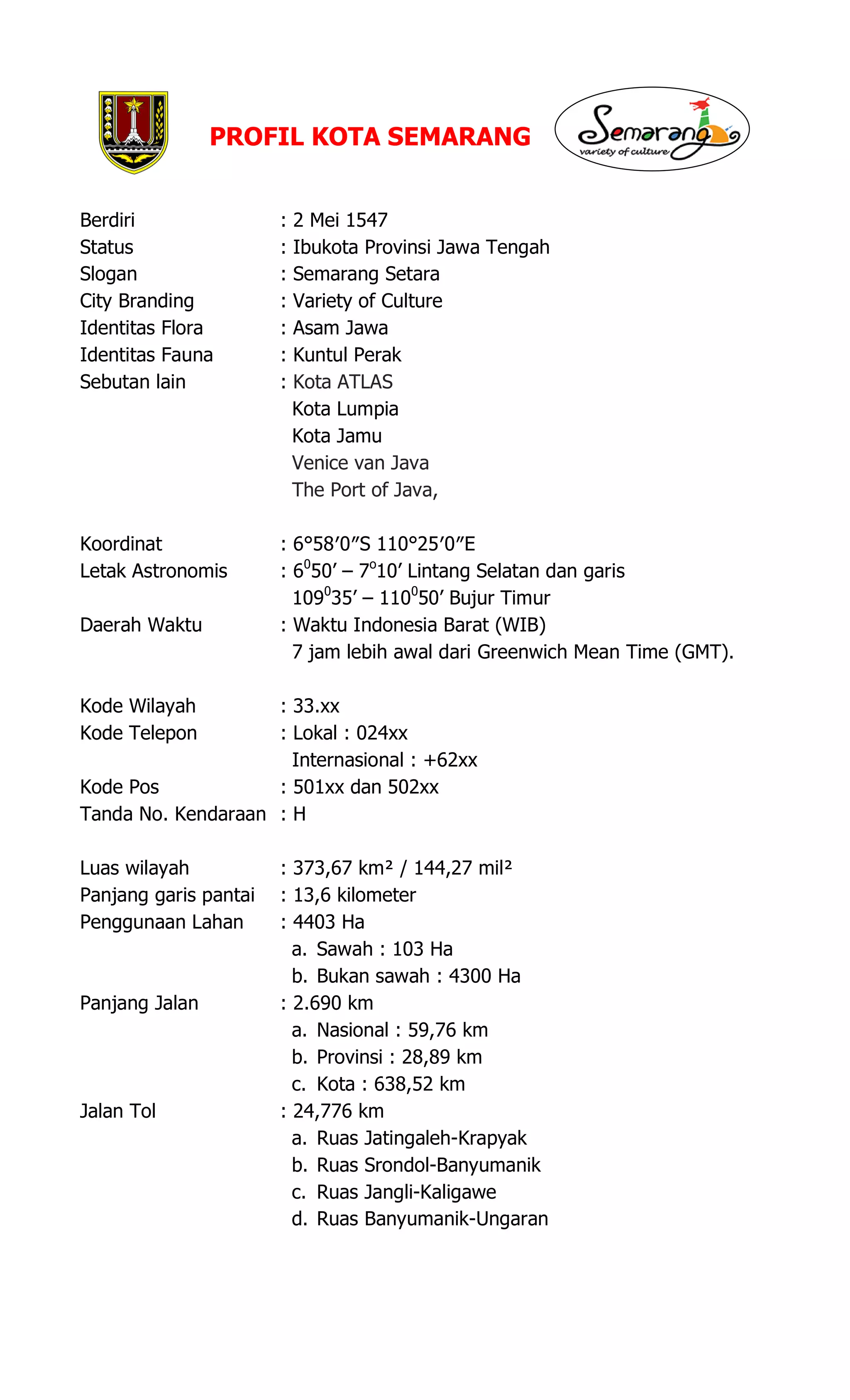 Profil kota 2014-07-07_11-02-05 | PDF