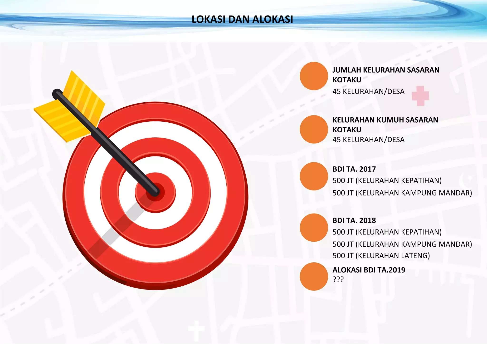 Profil Kotaku Kabupaten Banyuwangi | PDF