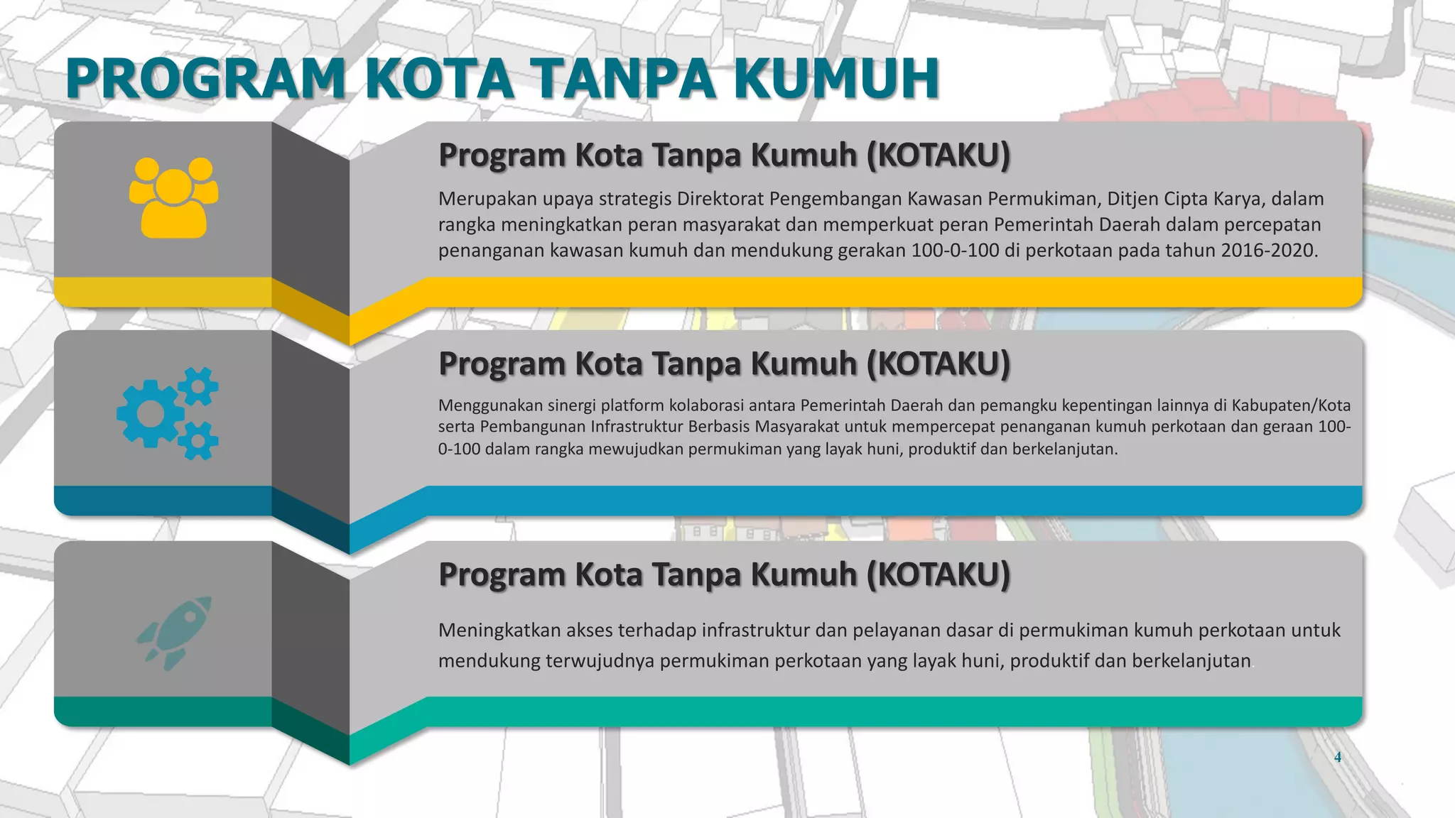 Profil KOTAKU Kabupaten Jember | PDF