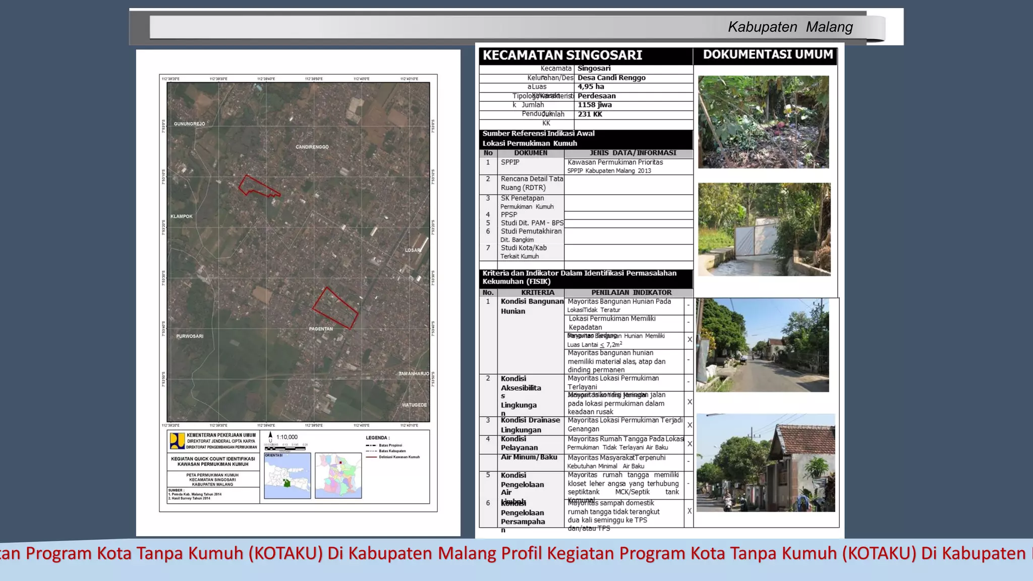 Profil KOTAKU Kabupaten Malang | PDF