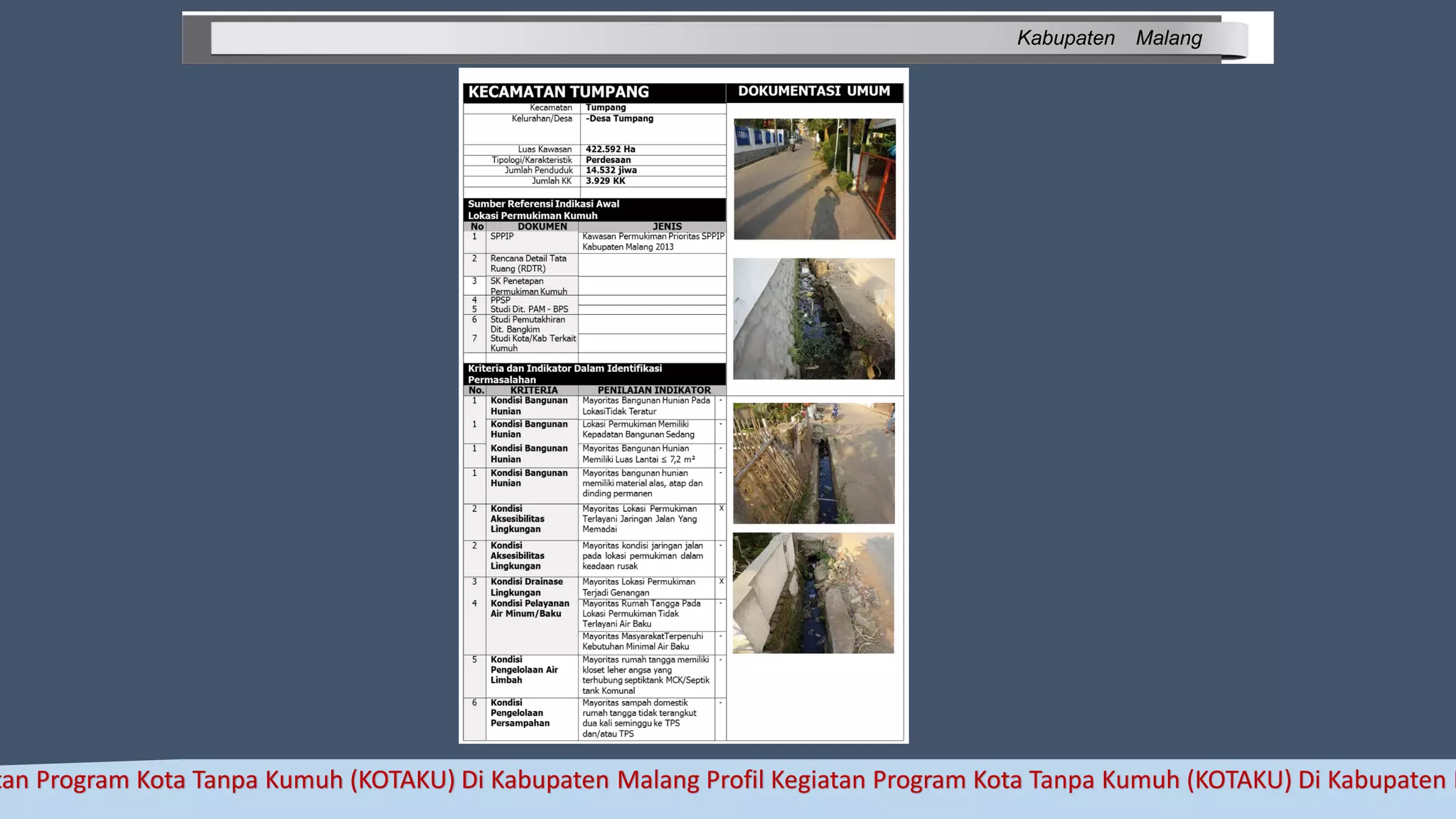 Profil KOTAKU Kabupaten Malang | PDF