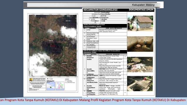 Profil KOTAKU Kabupaten Malang | PDF