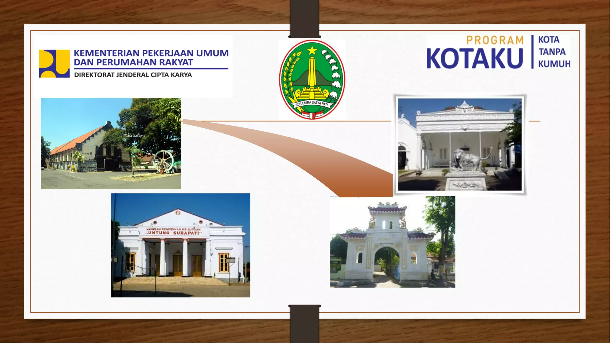 Profil KOTAKU Kota Pasuruan | PDF