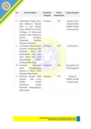 Profil laboratorium kesmas | PDF