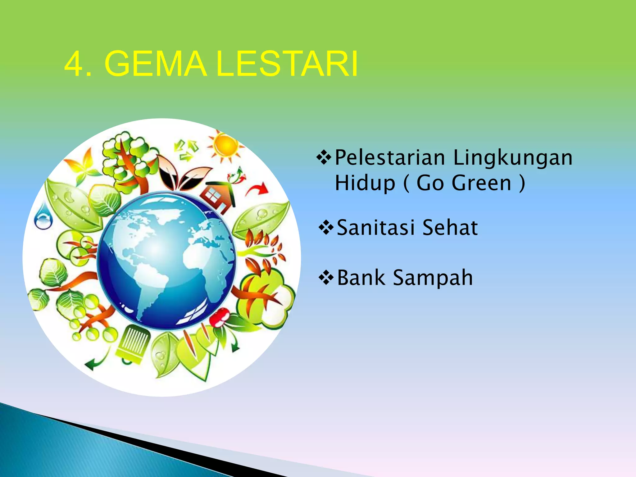 Profil LAZ Gema Indonesia Sejahtera | PPTX
