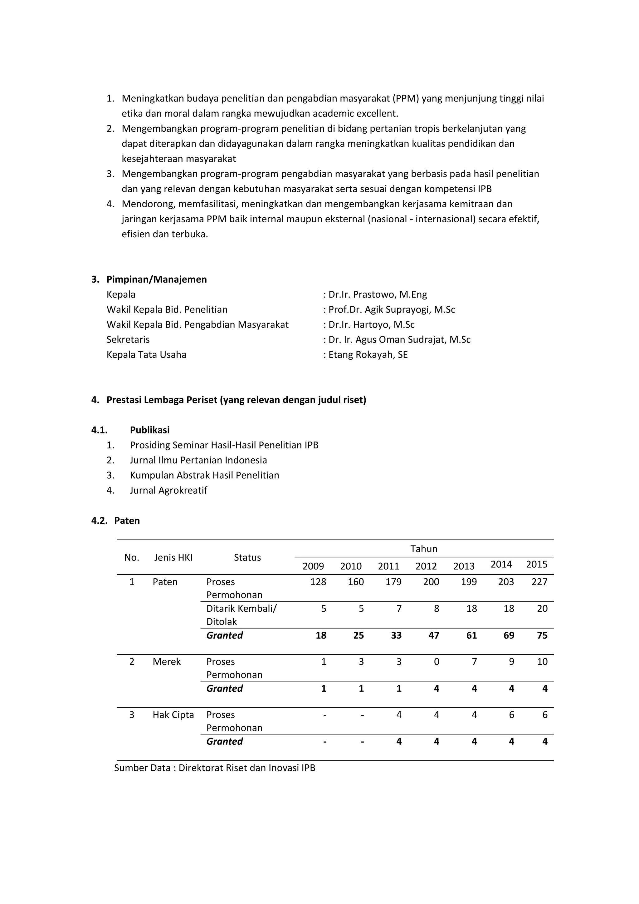 Profil Lembaga Periset - LPPM IPB | PDF