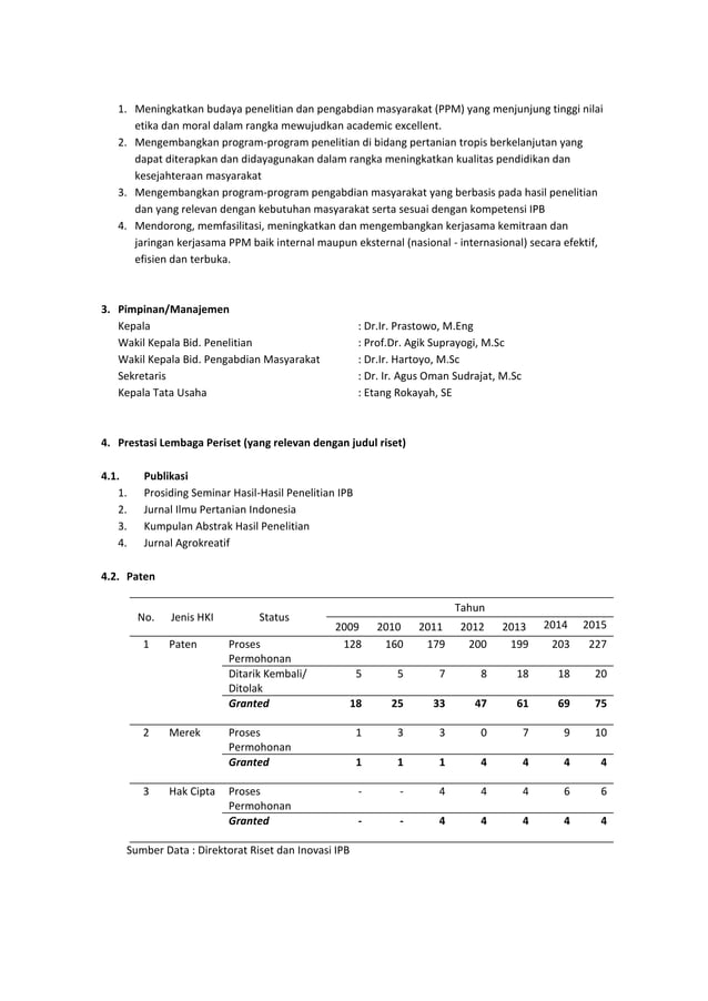 Profil Lembaga Periset - LPPM IPB | PDF