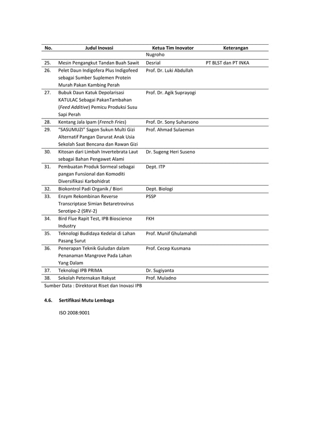 Profil Lembaga Periset - LPPM IPB | PDF