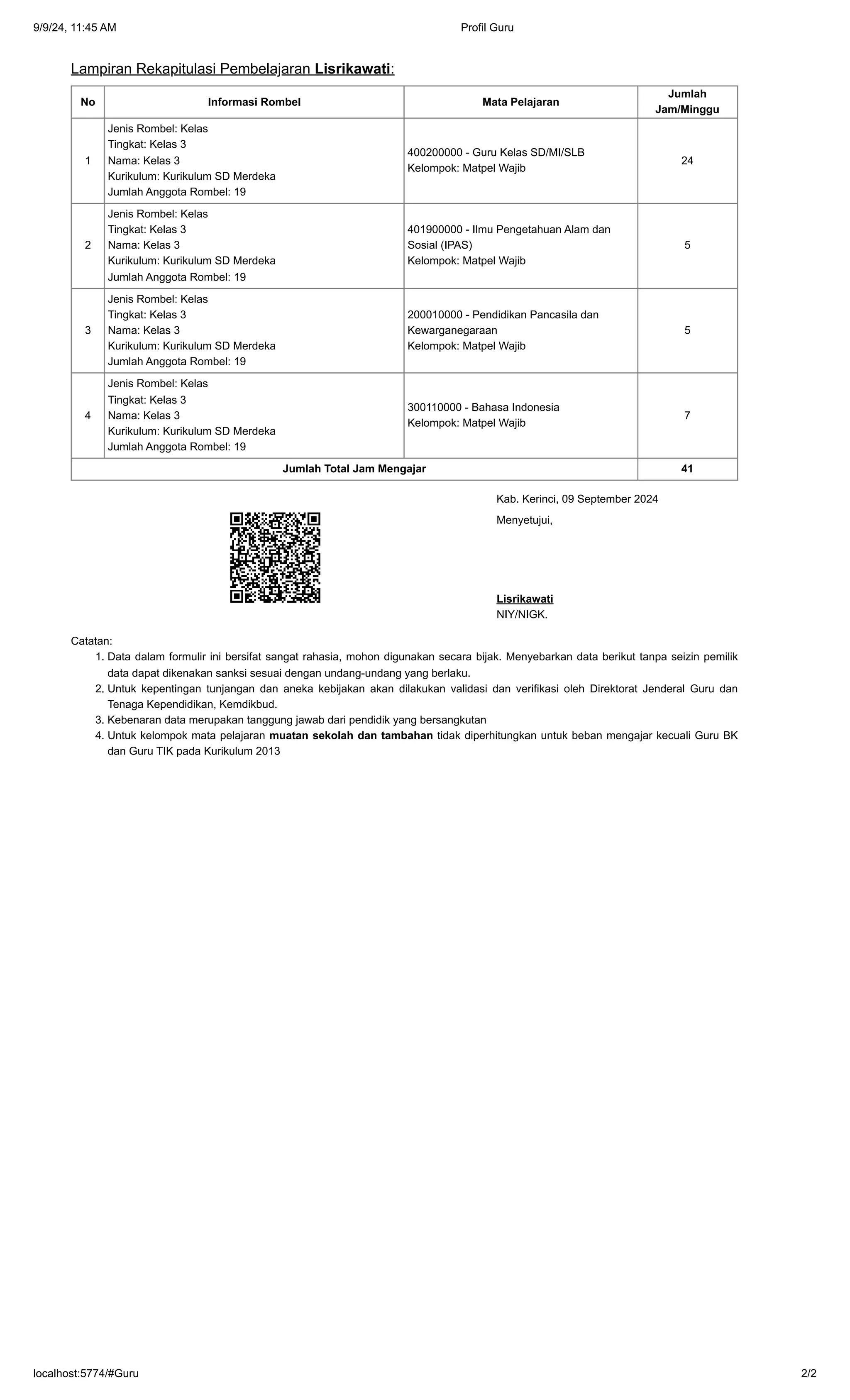 Contoh profil guru di dapodik tahun 2024 bagi guru dan tendik | PDF