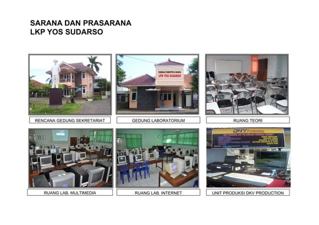 Profil LPK Yos Sudarso Sokaraja | PDF