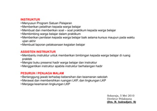 Profil LPK Yos Sudarso Sokaraja | PDF