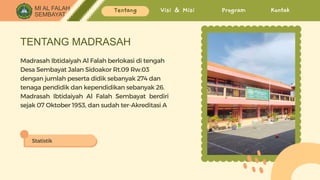 Profil Madrasah Ibtidaiyah AL FALAH_2023 | PPTX