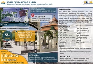 PROFIL MASJID BAITUL ARHAM KABUPATEN SUMENEP.pptx