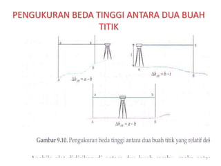 Profil memanjang dan melintang (sifat datar) | PPTX