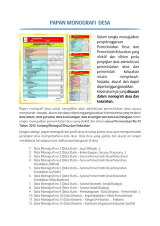 Profil monografi | PDF