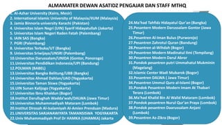 PROFIL MTHQ bangka 2023-2024 TERBARU (2).pptx