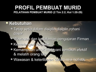 Profil murid | PPT