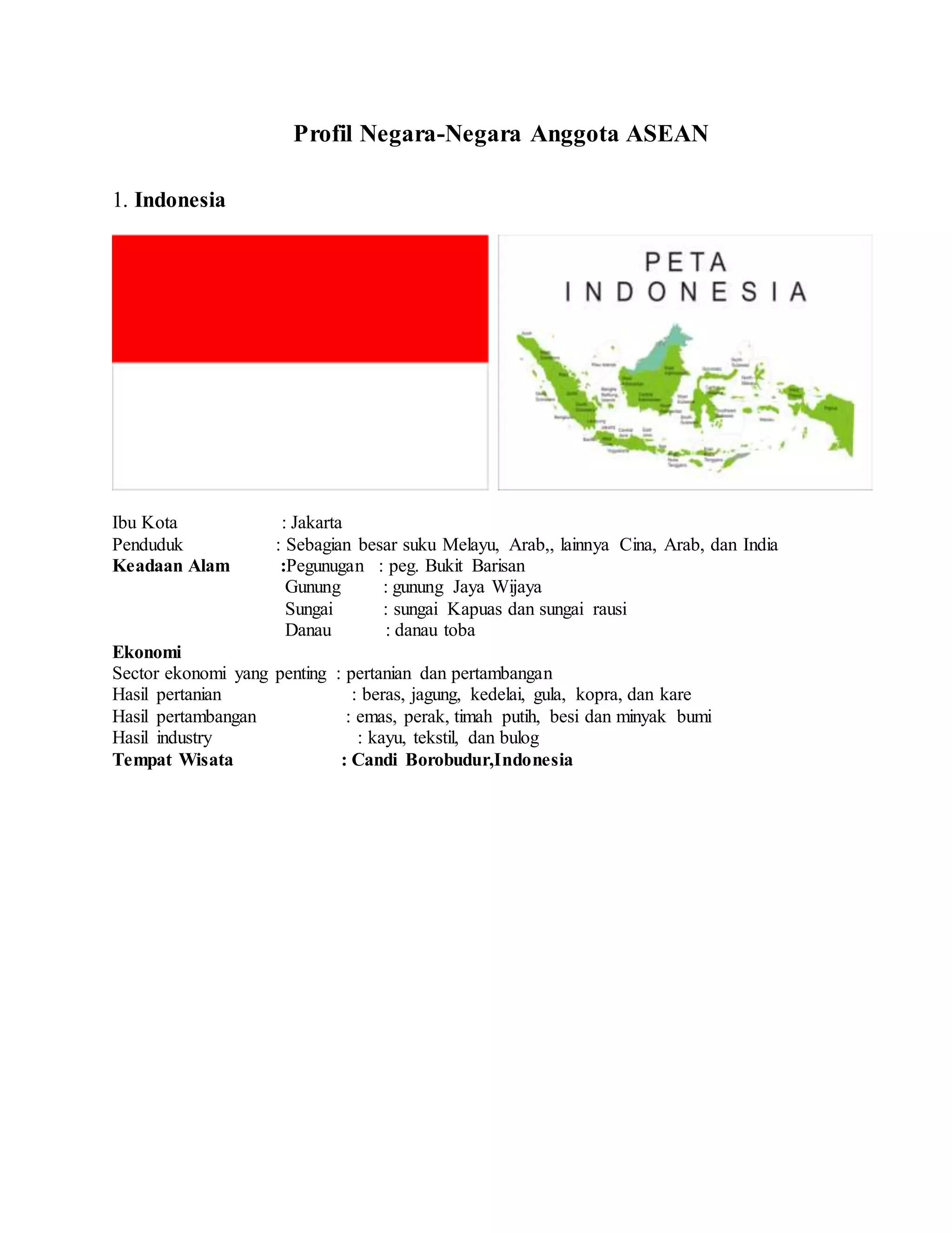 11 Profil negara asean | DOCX