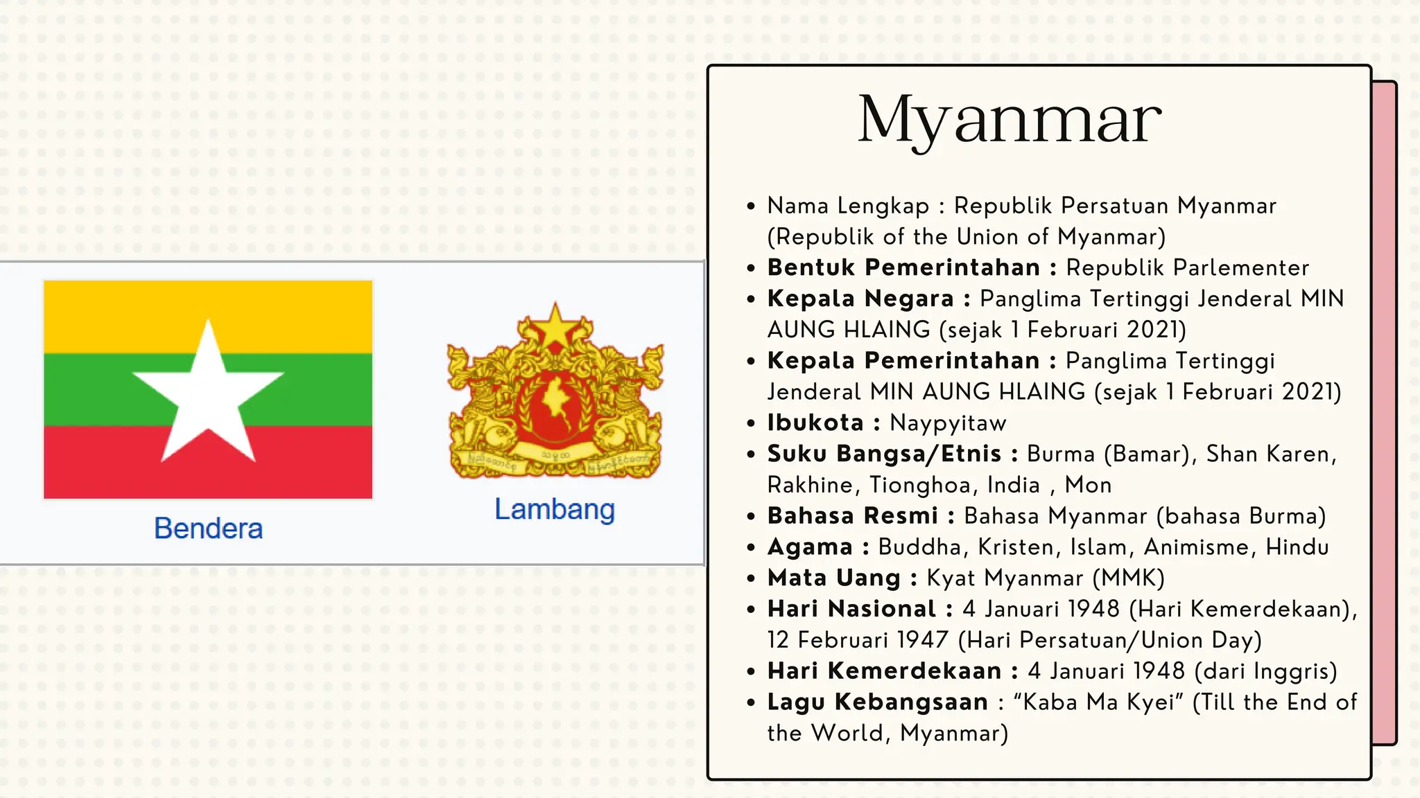 Profil Negara-negara di Asia tenggara.pd