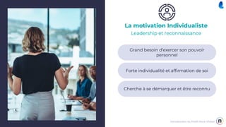 Profil Nova Global_by_MORPHO CONSULT | PPT