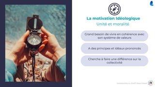 Profil Nova Global_by_MORPHO CONSULT | PPT