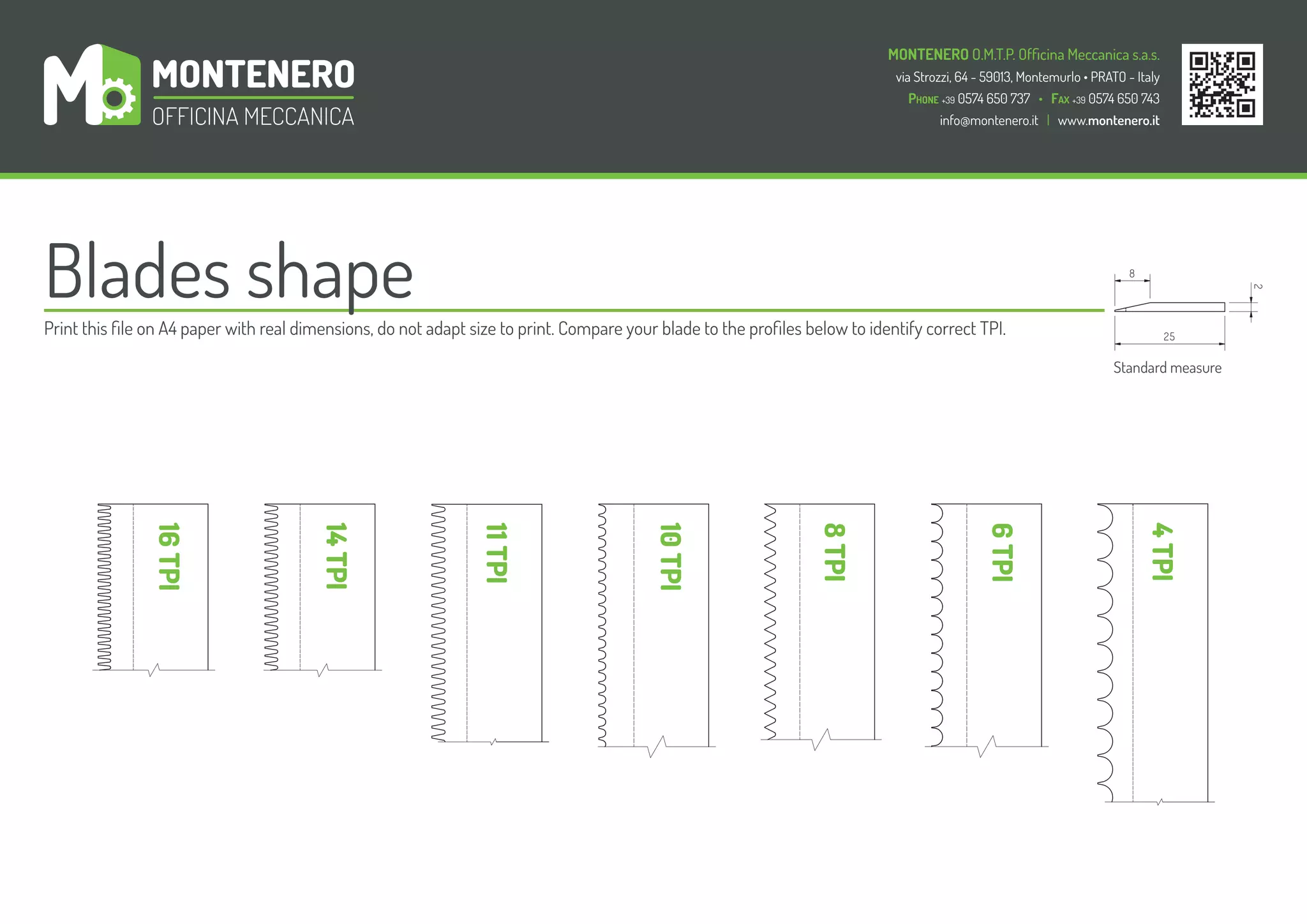 Shape of blades | PPT