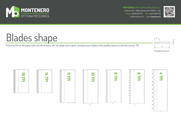 Shape of blades | PPT