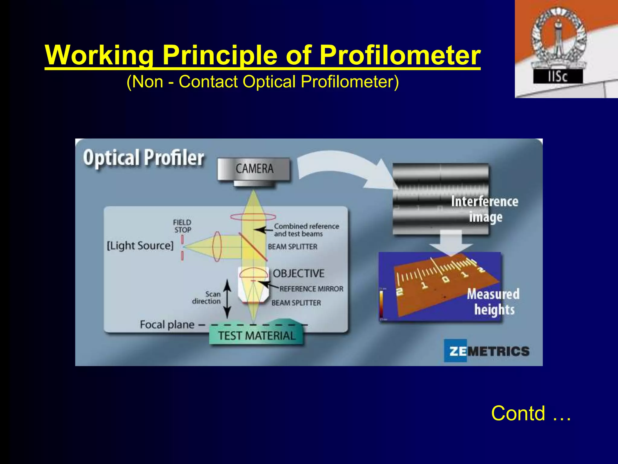 Profilometer (1) | PPT