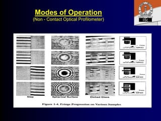 Profilometer (1) | PPT